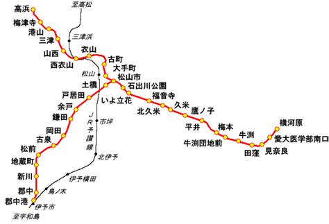 伊予鉄道 路線図