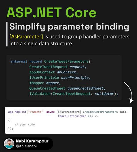 Nabi Karampour On Linkedin Dotnet Efcore Aspnetcore Csharp 12