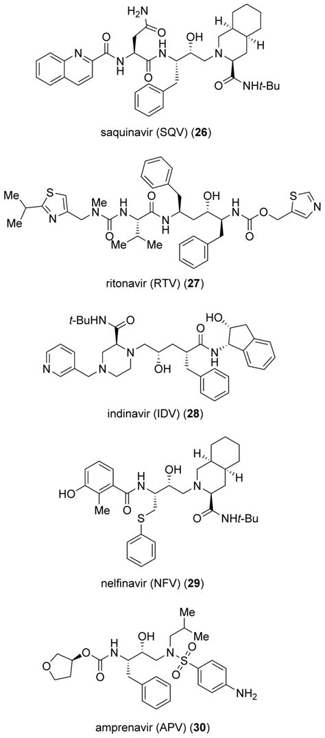 First‐generation Hiv‐1 Protease Inhibitors Download Scientific Diagram
