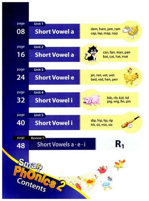 Smartphonics 2 Student Book Paperback Qr Code New Edition 알라딘