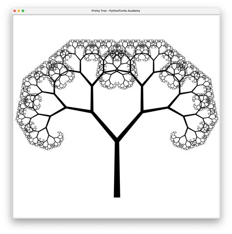 Python And Turtle Python Turtle Projects Learn
