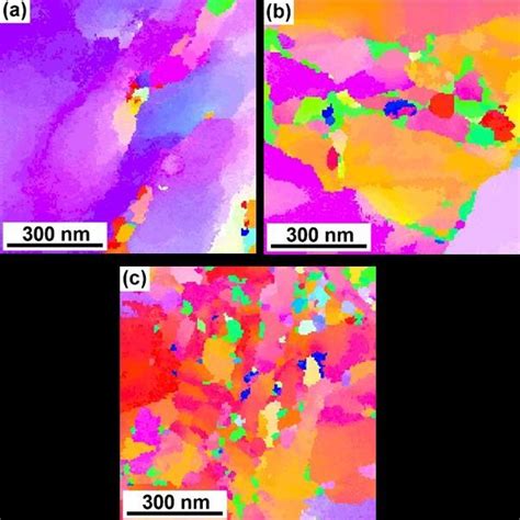 Acom Tem Orientation Maps Acquired From Samples Of Mg22gd Alloy Download Scientific Diagram