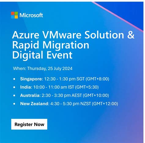 Abulmizan Smt On Linkedin Azure Vmware Cloudmigration Techinnovation Microsoftevent…