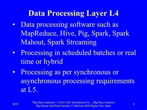 bdach01l03designlayersindata processingarchitecture ppt pdf