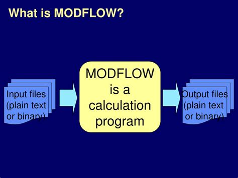 ppt an introduction to modflow powerpoint presentation free download