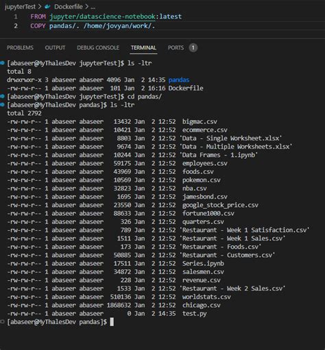 Prepopulate Lab Home With Notebooks In Home Directory Jupyterhub On Kubernetes Stack Overflow