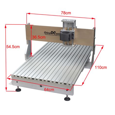 Best 3 Types Of Mini Diy Aluminum Cnc Frames For Building Your Own Cnc Router Machine