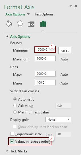 How To Create A Bi Directional Bar Chart In Excel