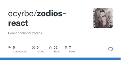 github ecyrbe zodios react react hooks for zodios