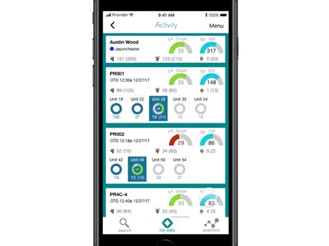 Prototype Of Dashboard App For Mobile By Steffen Frech On Dribbble