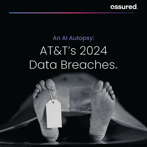 Assured On Linkedin Ciso Cybersecurity Informationsecurity Cyberrisk Threatintelligence