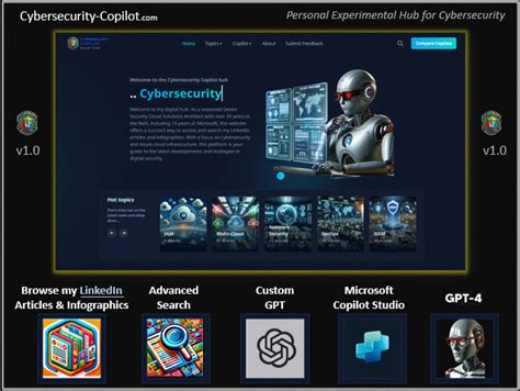 New Website How To Stay Ahead In Cybersecurity Sameh Younis Posted On The Topic Linkedin