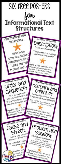 Freebie These Six Informational Text Structure Posters Will Help You Introduce Informational