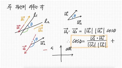 두 직선이 이루고 있는 각 Youtube