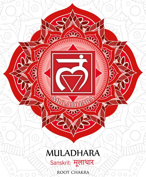Root Chakra The First Chakra Root Chakra Healing Chakra Symbols