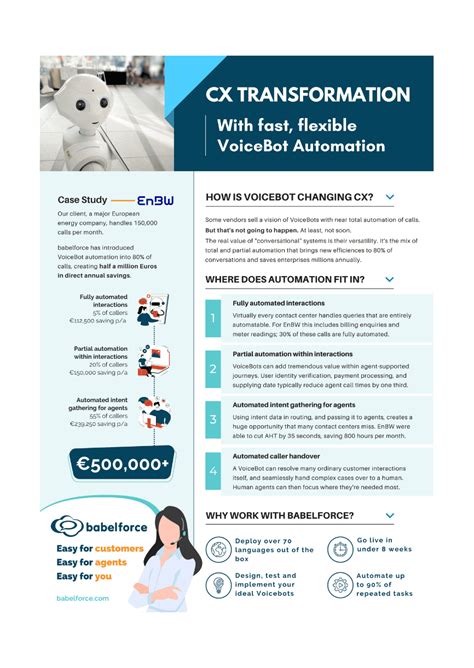 Cx Transformation With Voicebot Automation