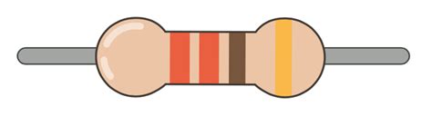 物理编程改变世界 树莓派 Pico 实验室（rp2040）