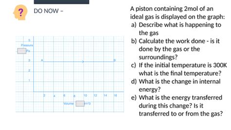 B4 Thermodynamics Hl Physics Ib Teaching Resources