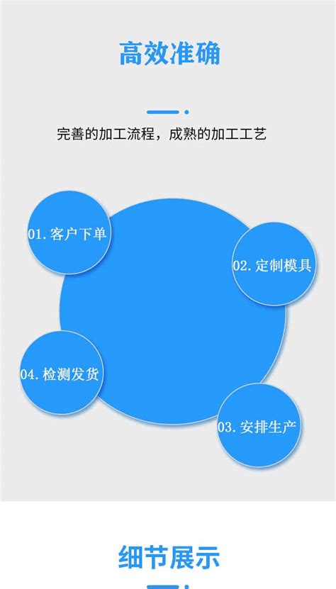脉冲阀膜片 橡胶膜片 夹布膜片 橡胶隔膜密封 泵阀设备密封膜片 衡水汉丰橡塑科技公司网站