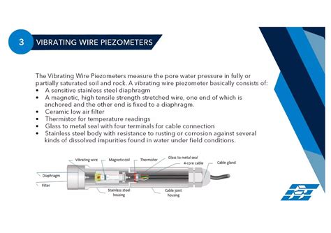Piezometers Types Functions And How It Works Pdf