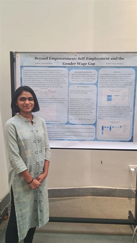 Divya Muthyala On Linkedin Grateful For The Opportunity To Share Some Insights From My Ongoing