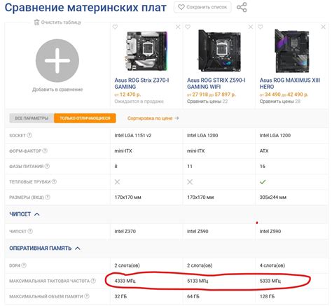 Частота оперативной памяти процессора и материнской платы должны ли