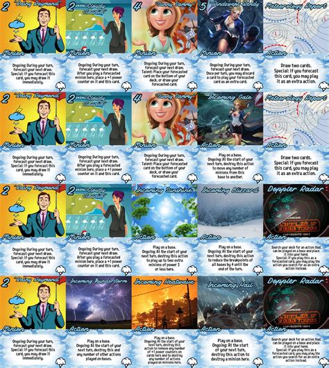 Custom Faction Weathermen R Smashup