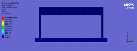 workbench ls dyna中dynamic relaxation（动态松弛），implicit explicit sequential