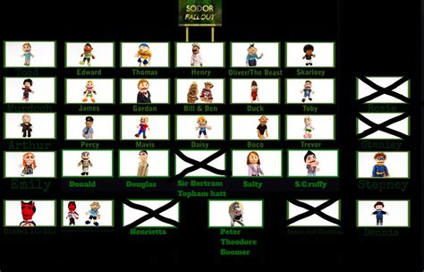 Sml Fallout By Kingentheo1 On Deviantart