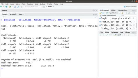 Logistic Regression In R A Detailed Guide For Beginners Dataflair