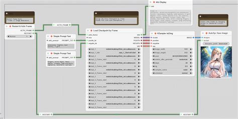Github Chaosaiart Chaosaiart Nodes Use Ai To Animate Comfyui Custom Nodes Include Img