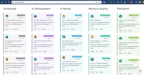 GitHub Jkr DragandDrop React Beautiful Drag And Drop Inspired By Clubhouse Io