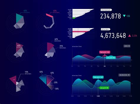 Abstract Data Charts Statistic Graphs Finance Line Chart A Artofit