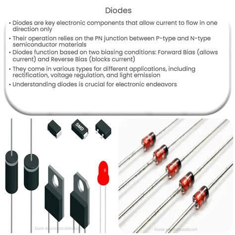 Diodes How It Works Application Advantages