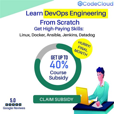 Codecloud On Linkedin Codecloud Devops Devopsengineer Devopsdays