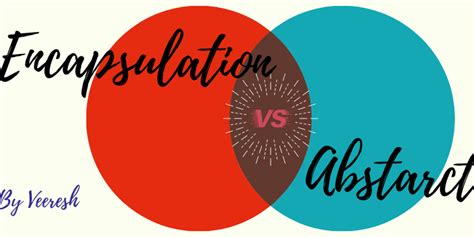 A Refresher On Encapsulation And Abstraction In OOPs DEV Community