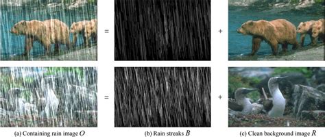 Linear Representation Of The Rainfall Model A Containing Rain Image
