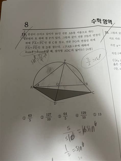 삼각함수의 활용 지식in
