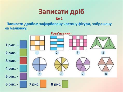 Презентація Звичайні дроби