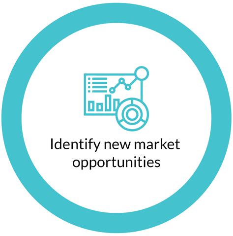 Maximize Business Growth With A Data Driven Strategy Nsight Inc