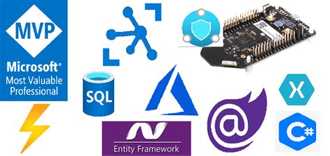 Djsblog Blazor Helpers App Twilio Sending Sms