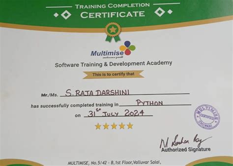 python programming artificialintelligence machinelearning… raja