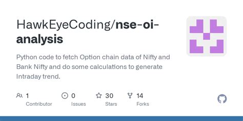 GitHub HawkEyeCoding Nse Oi Analysis Python Code To Fetch Option Chain Data Of Nifty And Bank