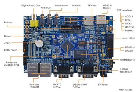 Sandwich Style ARM9 SBC Ships With Linux
