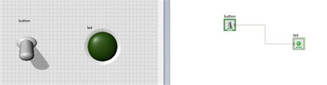 LED Control Using Labview The Engineering Knowledge