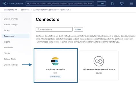 elastic data streams support with confluent s elasticsearch connector