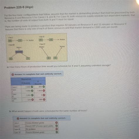 Solved Problem 22s 6 Algofor The Fou Basic Configuratious