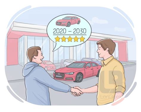 Definition And Meaning Of Guarantee Picture Dictionary