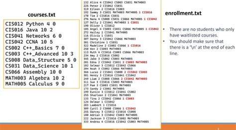 Solved Write Code In C We Ll Read And Take Information Of Chegg