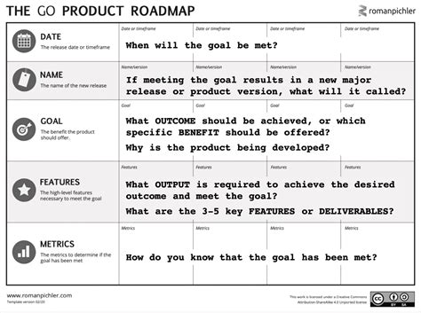 Team Product Backlog In Depth Lean Agile Intelligence